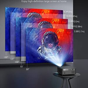 1080P Native 5G Projector with WiFi and Bluetooth,FunFlix 600 ANSI High Brightness Projector,Movie Outdoor Projector,4K Support, 300 Inch,Dust-Proof Projector for HDMI, USB, Phone, Laptop, TV Stick