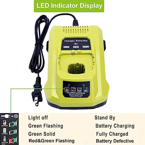 P117 Dual Chemistry Fast Charger Replace for Ryobi 12V-18V Lithium NiCad NiMh Battery Ryobi 18-Volt One+ P102 P108 P189 P197 P103 P105 P107 P190 P191 PBP002 PBP005