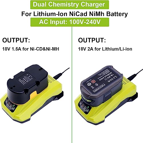 P117 Dual Chemistry Fast Charger Replace for Ryobi 12V-18V Lithium NiCad NiMh Battery Ryobi 18-Volt One+ P102 P108 P189 P197 P103 P105 P107 P190 P191 PBP002 PBP005