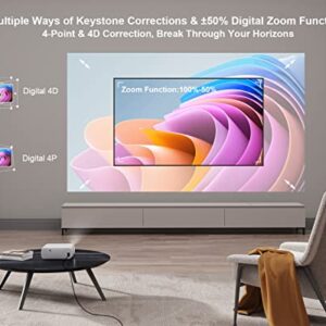 Outdoor Projector 4K with WiFi and Bluetooth: 20000L 600 ANSI Native 1080P Projector, 4D/4P Keystone 450'' & 50% Zoom Sovboi Video Projector, SOI-Smart System Movie Projector for Outdoor/Home Use