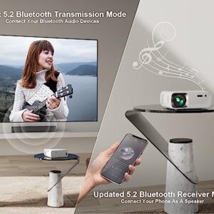 Outdoor Projector 4K with WiFi and Bluetooth: 20000L 600 ANSI Native 1080P Projector, 4D/4P Keystone 450'' & 50% Zoom Sovboi Video Projector, SOI-Smart System Movie Projector for Outdoor/Home Use