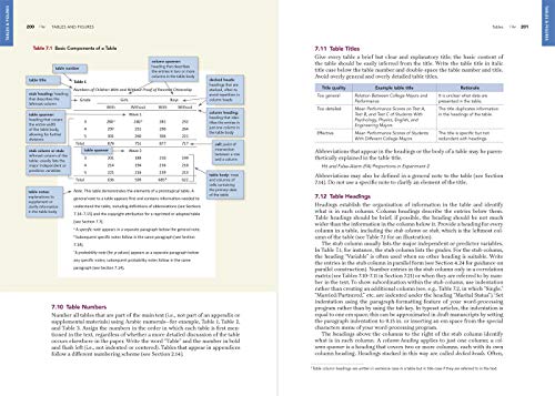 Publication Manual (OFFICIAL) 7th Edition of the American Psychological Association