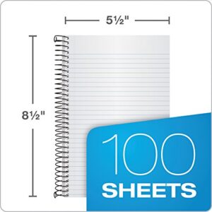 TOPS Memo/Subject Notebooks (73506), Indigo,Blue,8 1/2" x 5 1/2"