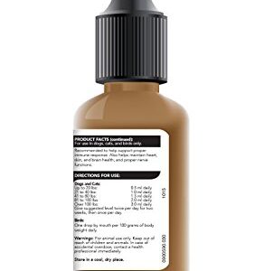 VETRISCIENCE Vetri DMG Liquid, 30mL Dropper - Supports Immune System, Stamina, Skin Irritation, Watery Eyes, and Performance for Dogs and Cats