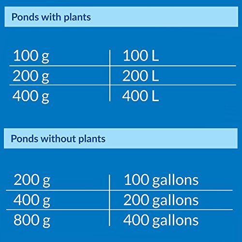 API POND SALT Pond Water Salt 4.4-Pound Container (156C)