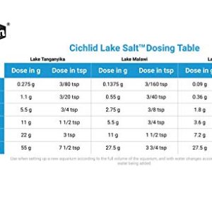 Cichlid Lake Salt, 250 g / 8.8 oz