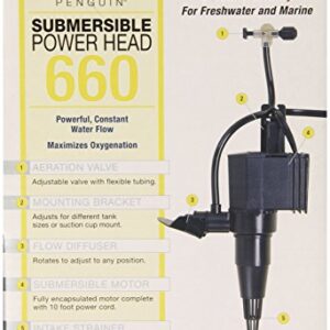 Marineland PH0660 Penguin Submersible Power Head Pump for Aquariums, 170 GPH