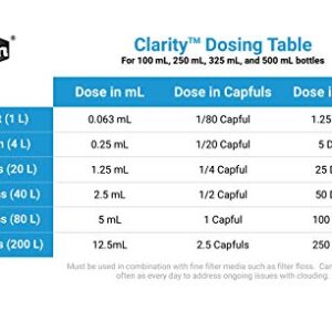 Seachem Clarity, 250ml (8.45 Fl Oz)