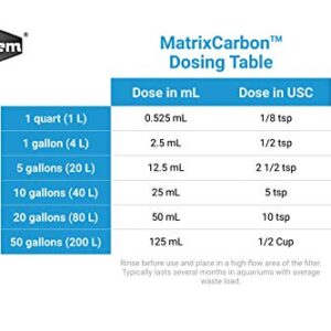 Seachem Matrix Carbon 500ml