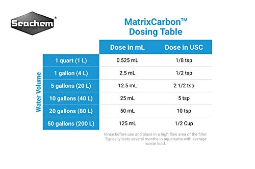 Seachem Matrix Carbon 500ml