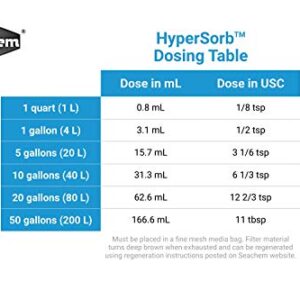 Seachem Hypersorb 100ml