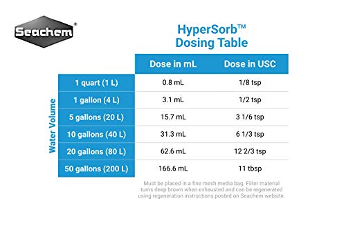 Seachem Hypersorb 100ml