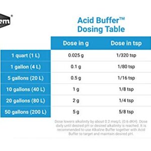 Acid Buffer, 70 g / 2.5 oz