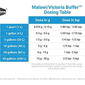 Malawi/Victoria Buffer, 1.2 kg / 2.6 lbs