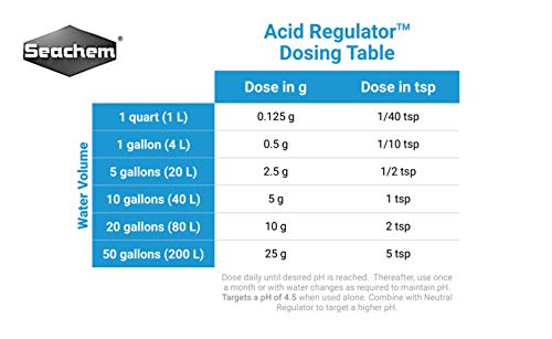 Seachem Acid Regulator 250gram