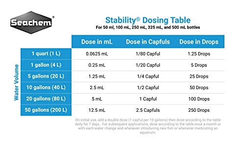 Seachem Stability Fish Tank Stabilizer - For Freshwater and Marine Aquariums, 16.9 Fl Oz (Pack of 1)