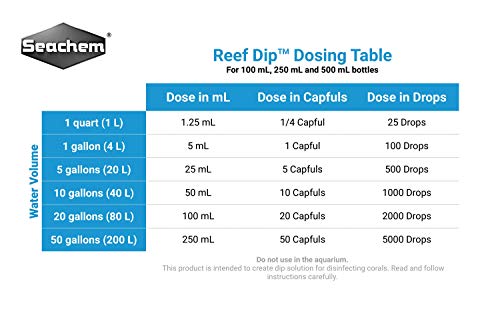 Seachem Reef Dip 250ml