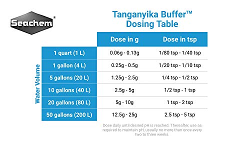 Seachem Tanganyika Buffer 1 Kilo