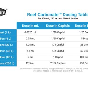 Seachem Reef Carbonate 500ml