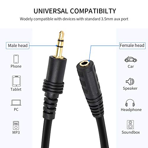 DTOL MC 3.5mm Audio Cable - 3.5mm TRS Female to Male 15ft Extension Cord for Microphones, Headphones, and More