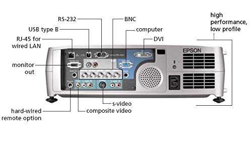 Epson Powerlite 7900P LCD Projector