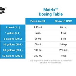 Seachem Matrix, 4 L / 1 gal.