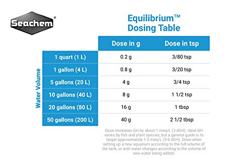 Seachem Equilibrium 600gram