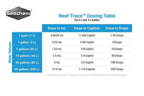 Reef Trace, 2 L / 67.6 fl. oz.