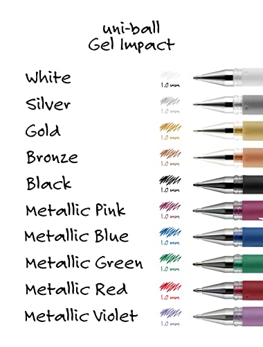 uni-ball Impact Gel Pens, Bold Point (1.0mm), Metallic Silver, 12 Count