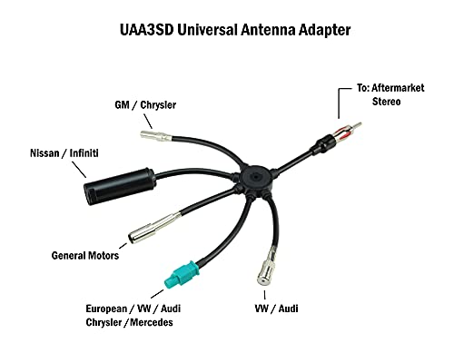 SCOSCHE Multi-Vehicle All-In-One Antenna Adapter UAA3