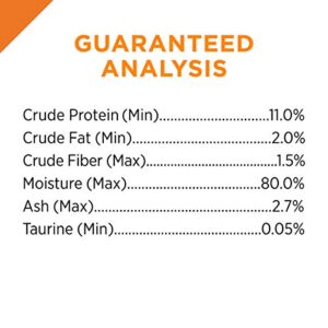 Purina Pro Plan High Protein Cat Food Complete Essentials Wet Gravy, Chicken and Rice Entree - (24) 3 oz. Pull-Top Cans