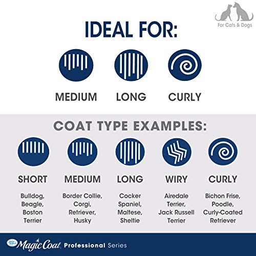 Four Paws Magic Coat Professional Series Grooming Brushes for Dogs & Cats l Trimmers, Nail Clippers, & Brushes Dog & Cat