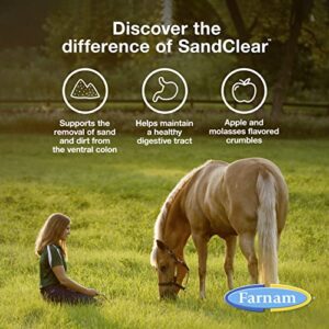 Farnam Sand Clear for Horses Natural Psyllium Crumbles, Veterinarian recommended to support the removal of sand & dirt from the ventral colon, 20 lbs., 64 scoops