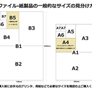 Kokuyo Campus Notebook, B 6mm(0.24in) Ruled, Semi-B5, 30 Sheets, 35 Lines, Pack of 5, 5 Colors, Japan Improt (NO-3CBNX5)