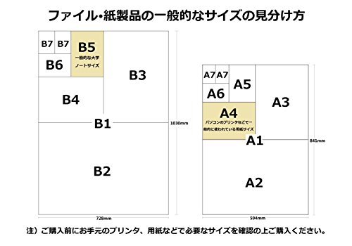 Kokuyo Campus Notebook, B 6mm(0.24in) Ruled, Semi-B5, 30 Sheets, 35 Lines, Pack of 5, 5 Colors, Japan Improt (NO-3CBNX5)