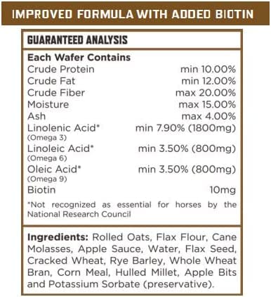 Majesty's Omega Wafers - Superior Horse / Equine Skin, Coat, and Immune Support Supplement - Omega 3, 6, 9, and Biotin - 60 Count (2 Month Supply)