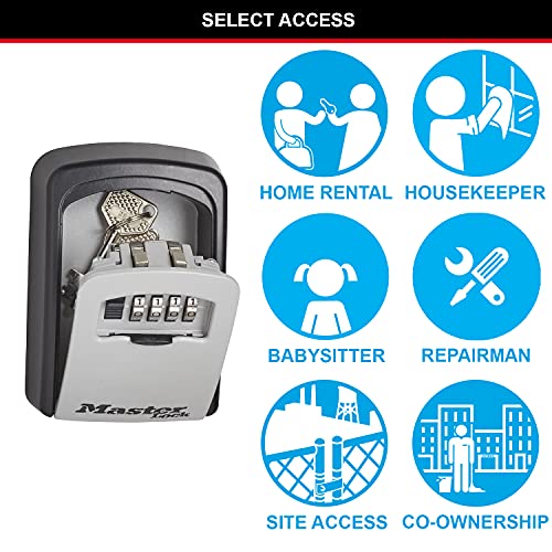 SELECT ACCESS 4 DIGIT COMB KEY SWIPE CRD