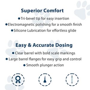 UltiCare VetRx U-40 Pet Insulin Syringes, Comfortable & Accurate Dosing of Insulin for Pets, Compatible with Any U-40 Strength Insulin, Size: 1/2cc, 29G x ½’’, 100 ct Box