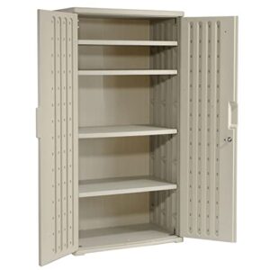 iceberg plastic storage cabinet, light gray, 36x22x72