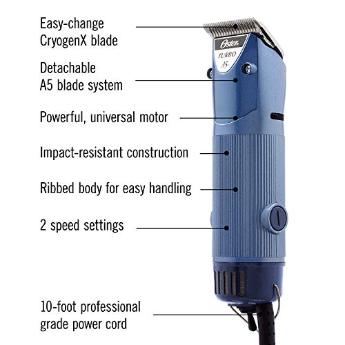 Oster A5 Hair Clippers for Dog, Cat, and Pet Grooming with 2 Speed Settings and Detachable Blade, Blue, 6.00 x 10.50 x 3.00 Inch