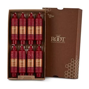 Root Candles Unscented Timberline Collenette 5-Inch Dinner Candles, 8-Count, Garnet