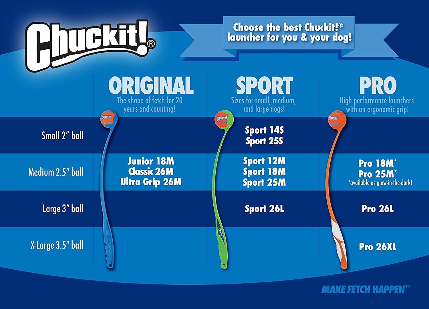 Chuckit! Sport Dog Ball Launcher