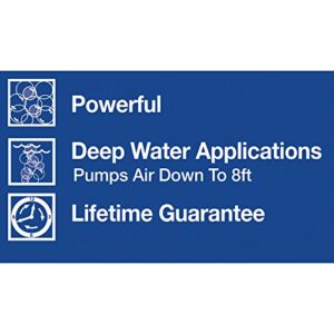 Tetra Whisper Air Pump for Deep Water Applications