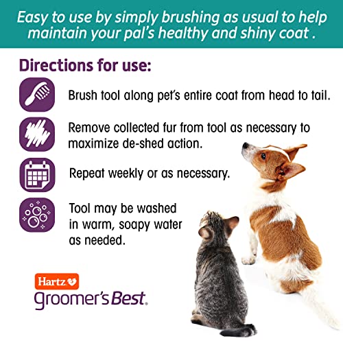 Hartz Groomer's Best Deshedding Slicker Dog Brush, Black/Violet