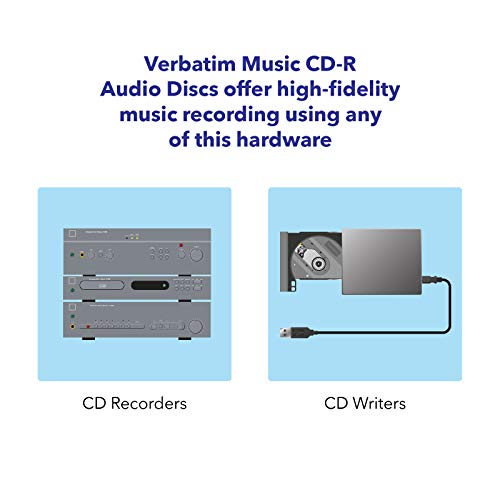 Verbatim Music CD-R 80 Minute 700 MB Blank Recordable Audio Discs 25pk Spindle