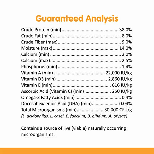 Sunseed Vita Prima Hedgehog Food - High-Protein Poultry, Seafood, and Mealworm Food Blend - Vitamin-Fortified for Happy and Healthy Hedgehogs 1.56 Pound (Pack of 1)