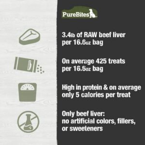 PureBites 1Pb470Bl Beef Liver For Dogs, 16.6Oz / 470G - Super Value Size