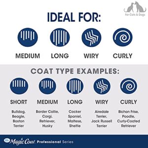 Four Paws Magic Coat Professional Series Grooming Brushes for Dogs & Cats l Trimmers, Nail Clippers, & Brushes Dog & Cat