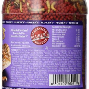 Fluker's Buffet Blend Juvenile Bearded Dragon Diet - Mealworms, Crickets and Pellets, 8.5oz