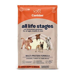 canidae all life stages multi-protein dry dog 40 lb